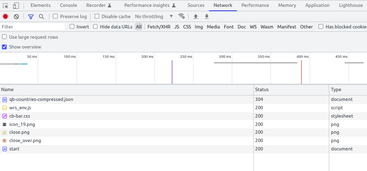 How To Get Any Network Request with Chrome DevTools and Postman